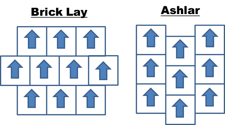 Top 8 Advantages of carpet tile | DIY Carpet tiles - The Flooring Girl